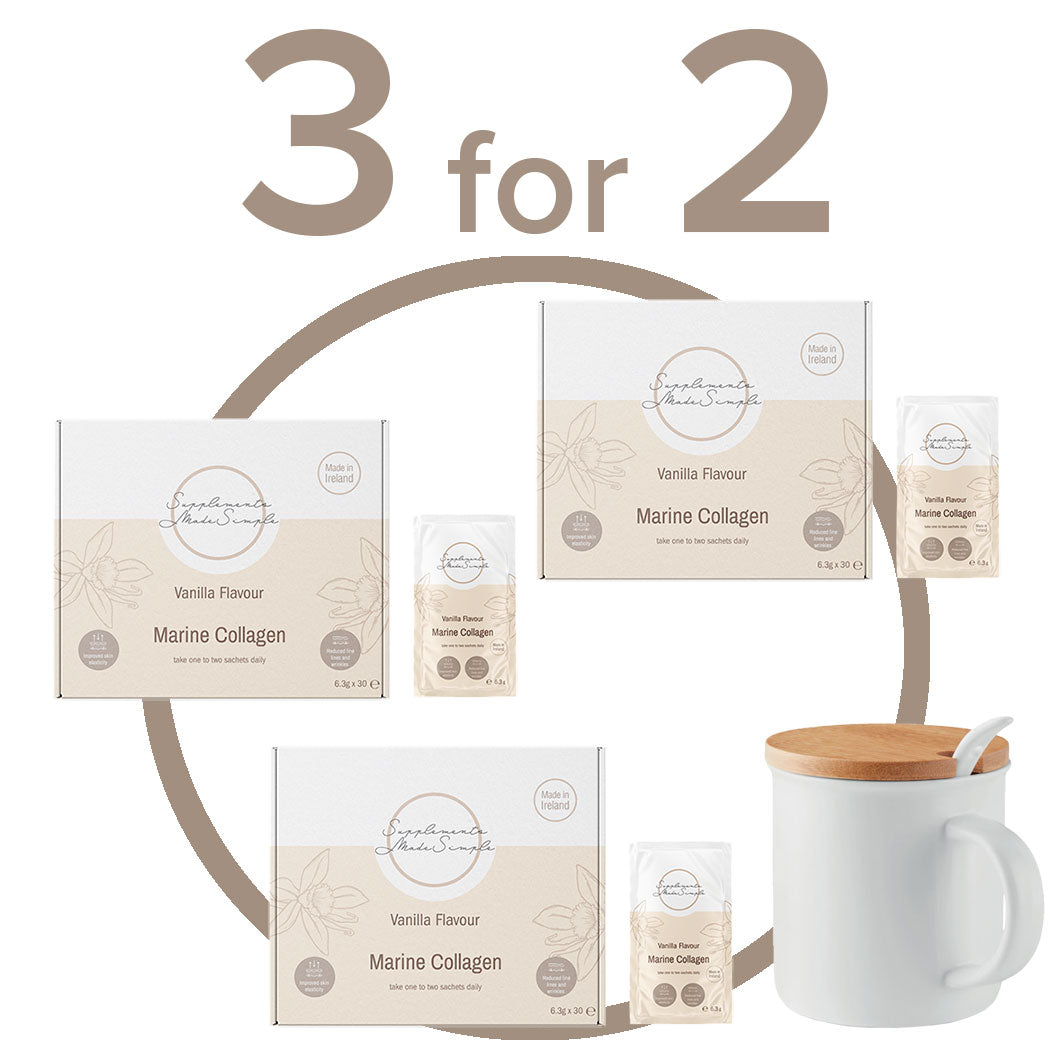 Evidence Based Beauty – Supplements Made Simple